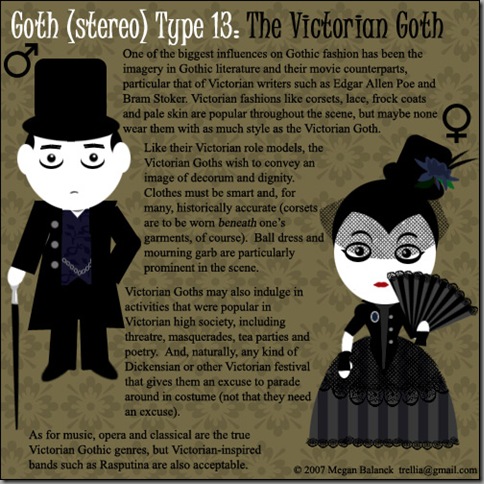 Types of Goths